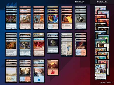 Discovering Modern Key Archetypes And Strategies • Mtg Decks