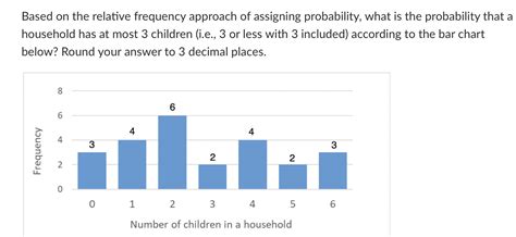 Solved Based On The Relative Frequency Approach Of Assigning
