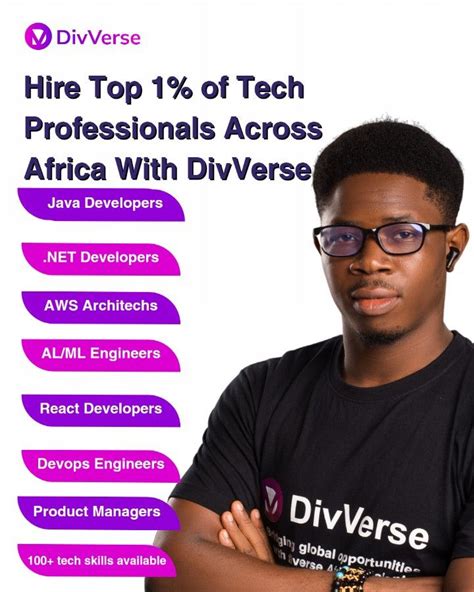 Divverse Llc On Linkedin Softwareengineering Hiring Offshore Tech
