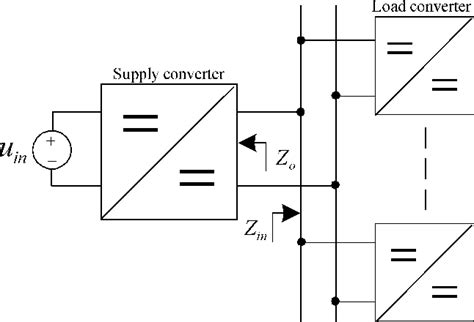 Figure 1 From Dynamical Characterization Of Peak Current Mode Controlled Buck Converter With