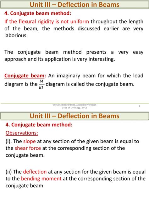 L15 Deflection Conjugate Beam Method Pdf Beam Structure Bending