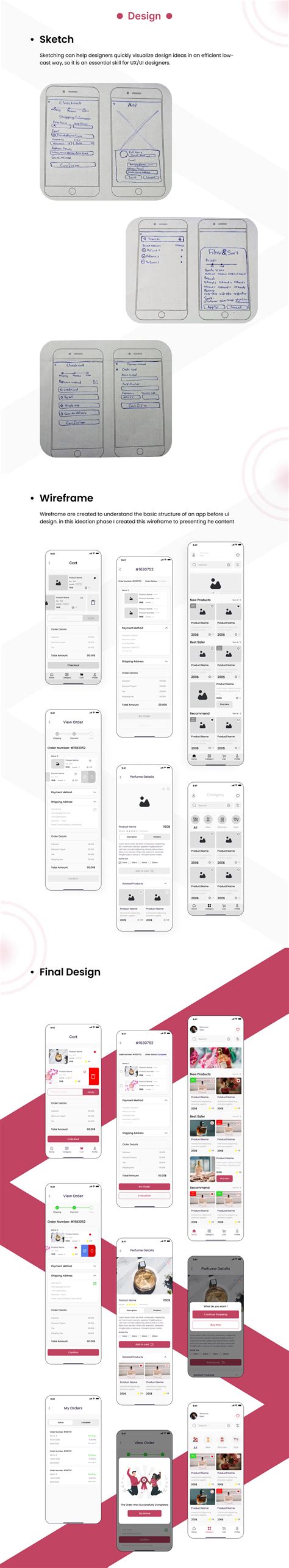 Perfume App UX UI Case Study Behance