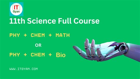 Class 11th Bio 2025 2026 Session Step By Step Turorial By Itgyan