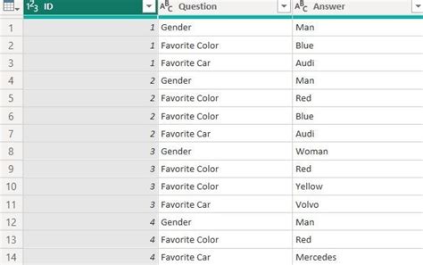 Solved Powerbi Analyze Survey Questions Filter One Visua