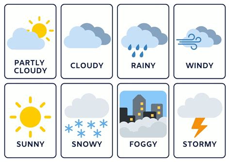 Free Printable Weather Templates Download Free Printable Weather Templates Png Images Free