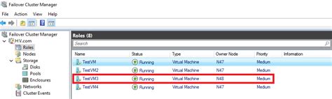 The Idea Behind Node Fairness In Hyper V How It Works And Why You Need It