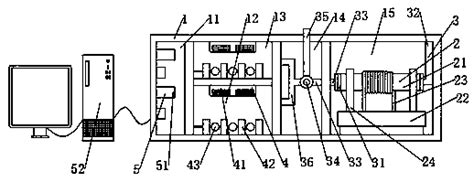 Comprehensive Geochemical Analyzer Eureka Patsnap