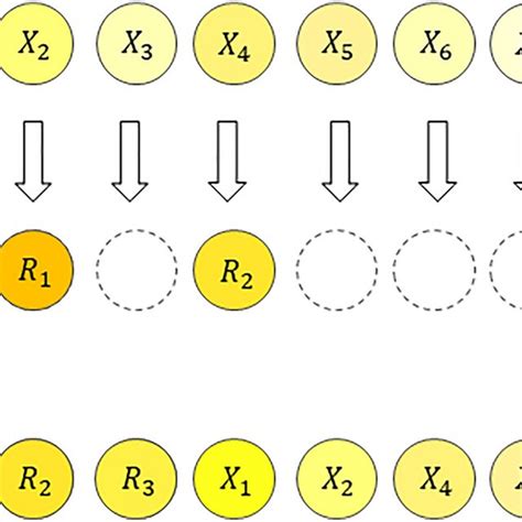 Total Process Of The Weighted Voting Mechanism Download Scientific Diagram