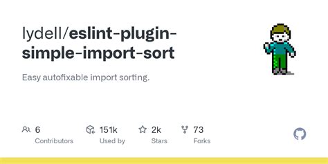 Github Lydelleslint Plugin Simple Import Sort Easy Autofixable