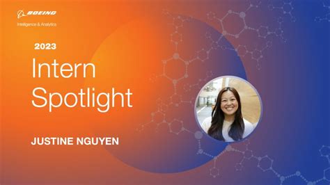Boeing Intelligence And Analytics On Linkedin Biainternspotlight