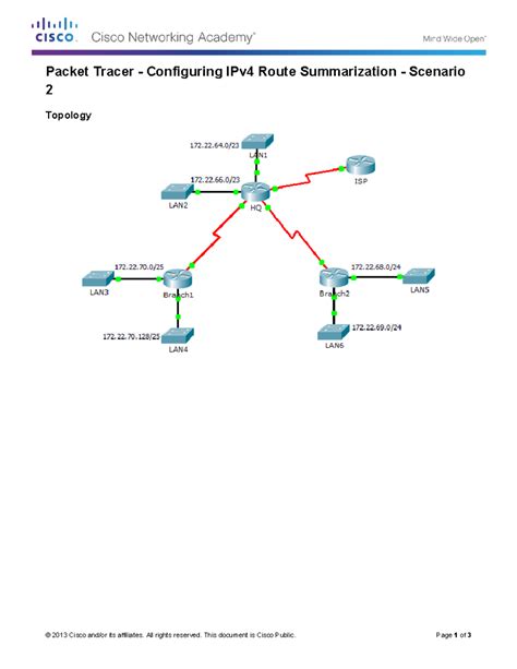6416 Packet Tracer Configuring Ipv4 Route Summarization 2 Inst