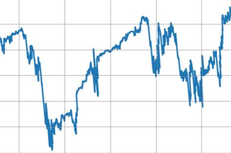 Building Efficient Crypto Trading Software With Python Hackernoon