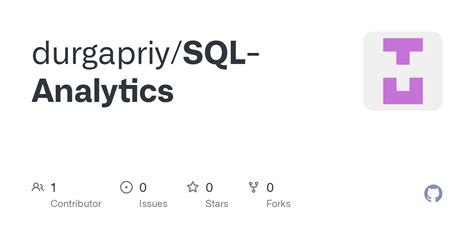 Github Durgapriysql Analytics