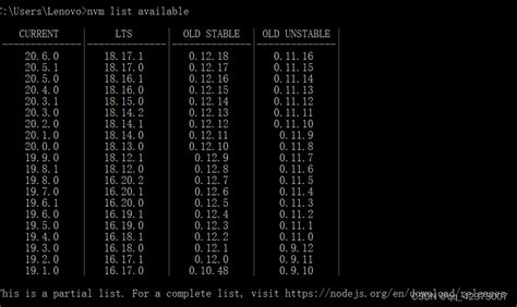Nvm管理多个版本的nodejs