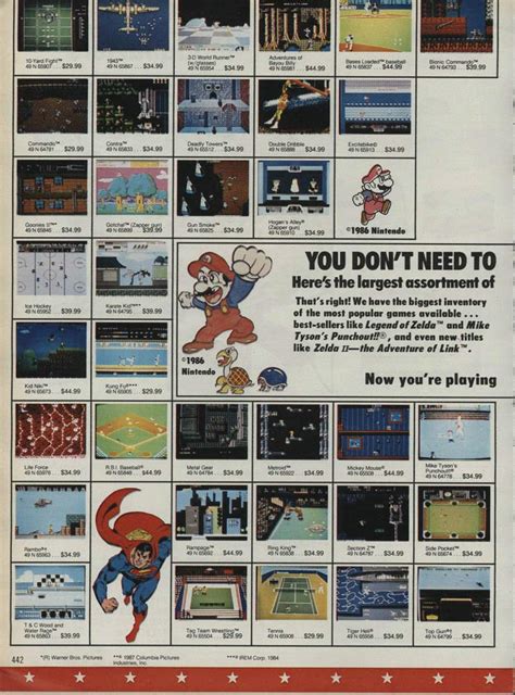 1980s Video Games History Facts And Consoles