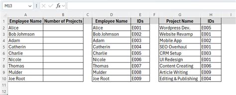 How To Combine Vlookup With Countif In Excel 2 Examples Excel Insider