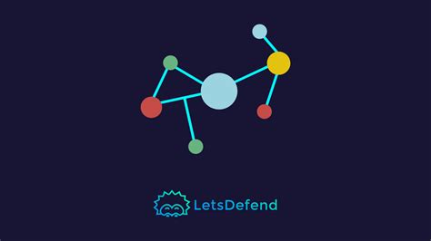 How To Detect Sql Injection