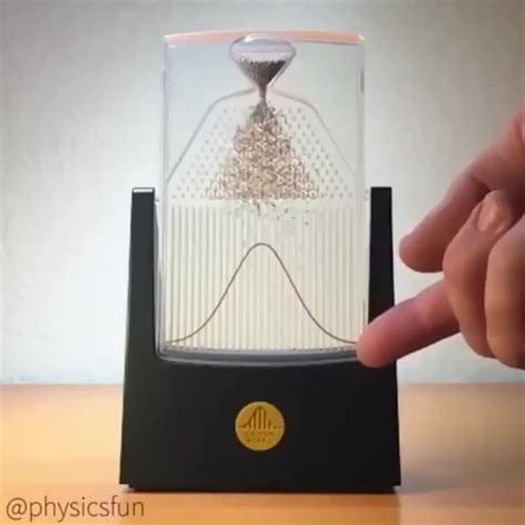 Datavisualization Datascience Patternrecognition Nabih Ibrahim Bawazir 38 Comments