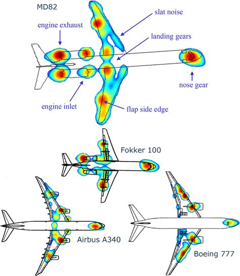 A Review Of Acoustic Imaging Methods Using Phased Microphone Arrays