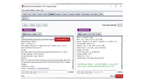While Testing Sql Injection Why Do Testers Frequently Use Single Quotes