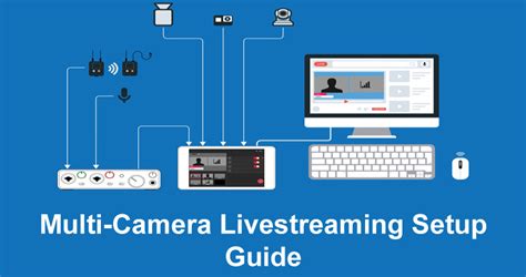 multi camera live streaming setup guide