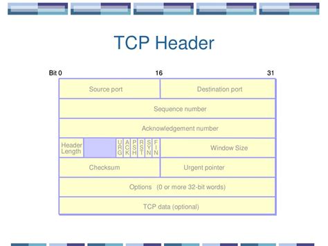 Ppt Cs 498 Lecture 16 Tcp Implementation In Linux Powerpoint