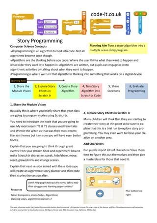 Scratch Jr 3 Code It Storyks1scratchjunior PDF