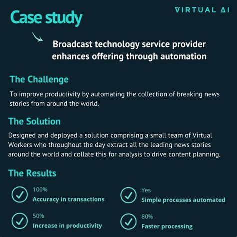 Artificialintelligence Ai Digitalworkforce Digitalautomation… Op2mise Ai