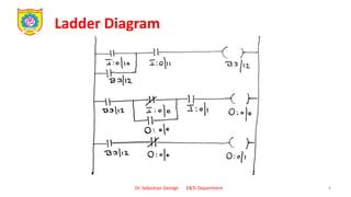 PLC Ladder Diagrams Pptx