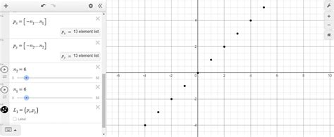 Lattice Of Points At Intersection Of Grid R Desmos