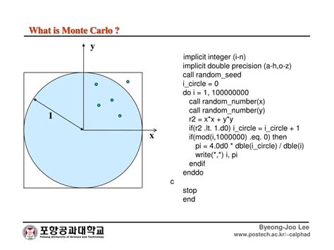 Ppt Atomistic Simulations Powerpoint Presentation Free Download Id