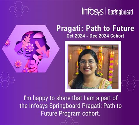 Aarushi Agrawal On Linkedin Infosysspringboard Pathtofuture Learningjourney