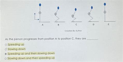 solved a Ø b o speeding up and then slowing down o slowing