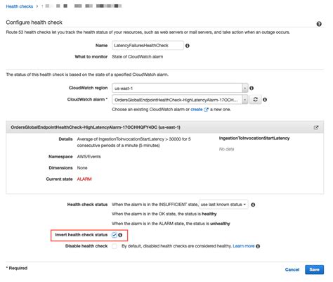Introducing Global Endpoints For Amazon Eventbridge Aws Compute Blog