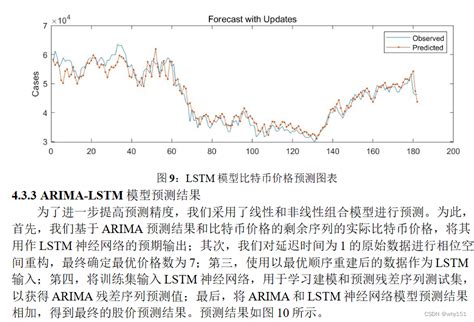 建模算法整理 python boruta csdn博客