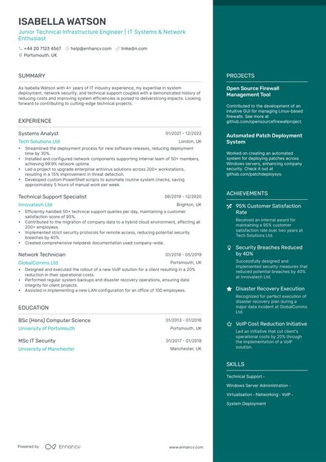 Infrastructure Engineer CV Examples Guide For 2025