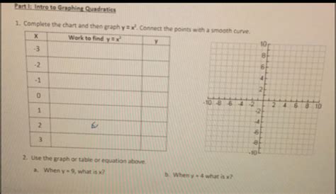Solved Part 1 Intro To Graphing Quadratics 1 Complete The Chart And Then Graph Y X 2 Conpoin