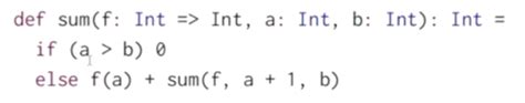 Sonny不讀不行 Scala 筆記 6 Higher Order Functions Anonymous Functions
