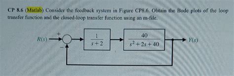 Solved Cp 86 Matlab Consider The Feedback System In