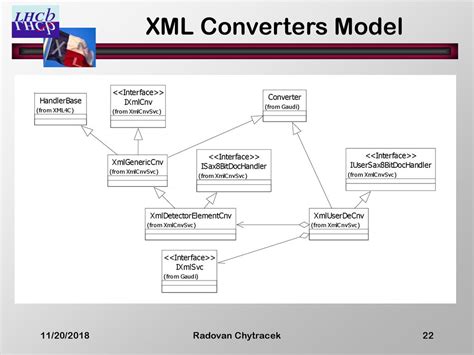 XML In LHCb Detector Description Framework Radovan Chytracek CERN Ppt Download