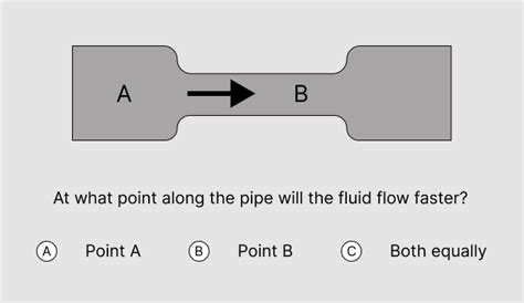 Eei Tech Test Full Guide And Free Practice For 2024 Aptitude Test