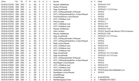 network policy server discarded the request for a user yet again