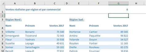 Video Comment Surligner La Ligne De La Cellule Sélectionnée Excel