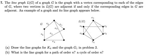 Solved The Line Graph L G Of A Graph G Is The Graph With Chegg Com