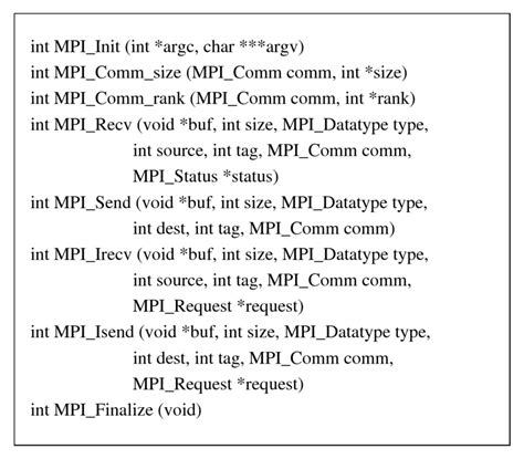 1 Basic MPI Calls With C Binding Download Scientific Diagram