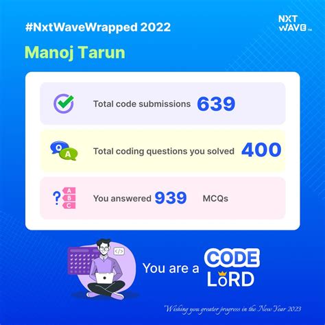 Vegirowthu Manoj Tarun On Linkedin Ccbp Nxtwave Html Css Python