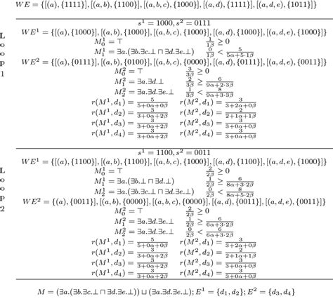 Example Of Dividing The Documents Into Two Classes Download Scientific Diagram