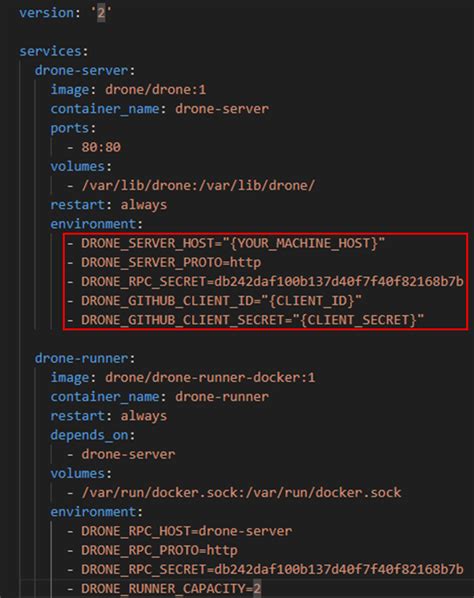 [build] cannot open drone web page · issue 1 · yuxing lee cicd test