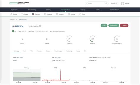 探索 Hpe Morpheus Enterprise：免费社区版现已推出