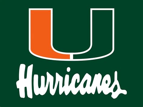 🔥 50 Miami Hurricanes Logo Wallpapers Wallpapersafari